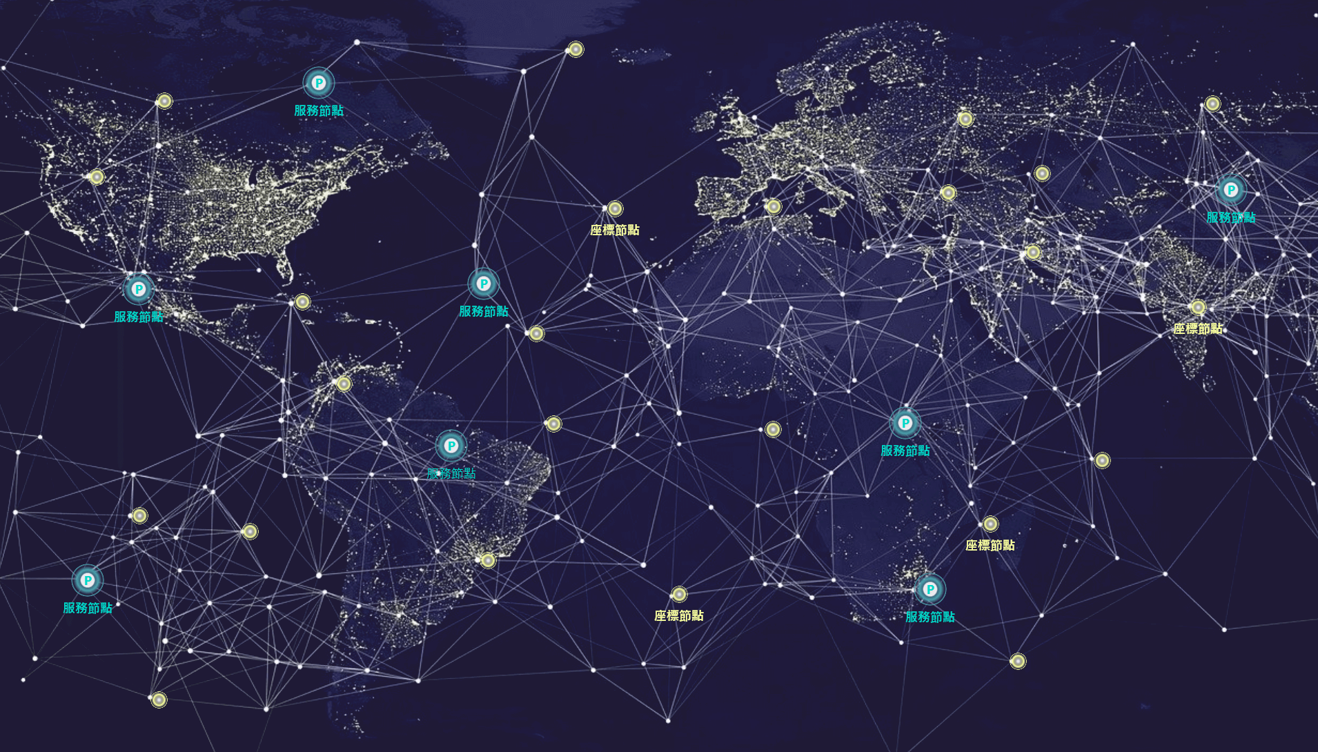 Arctos - 互動式影音通訊方案