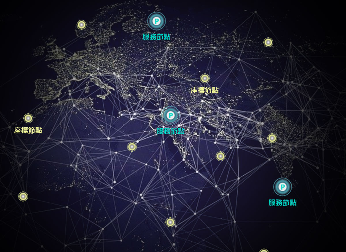 Arctos - 互動式影音通訊方案