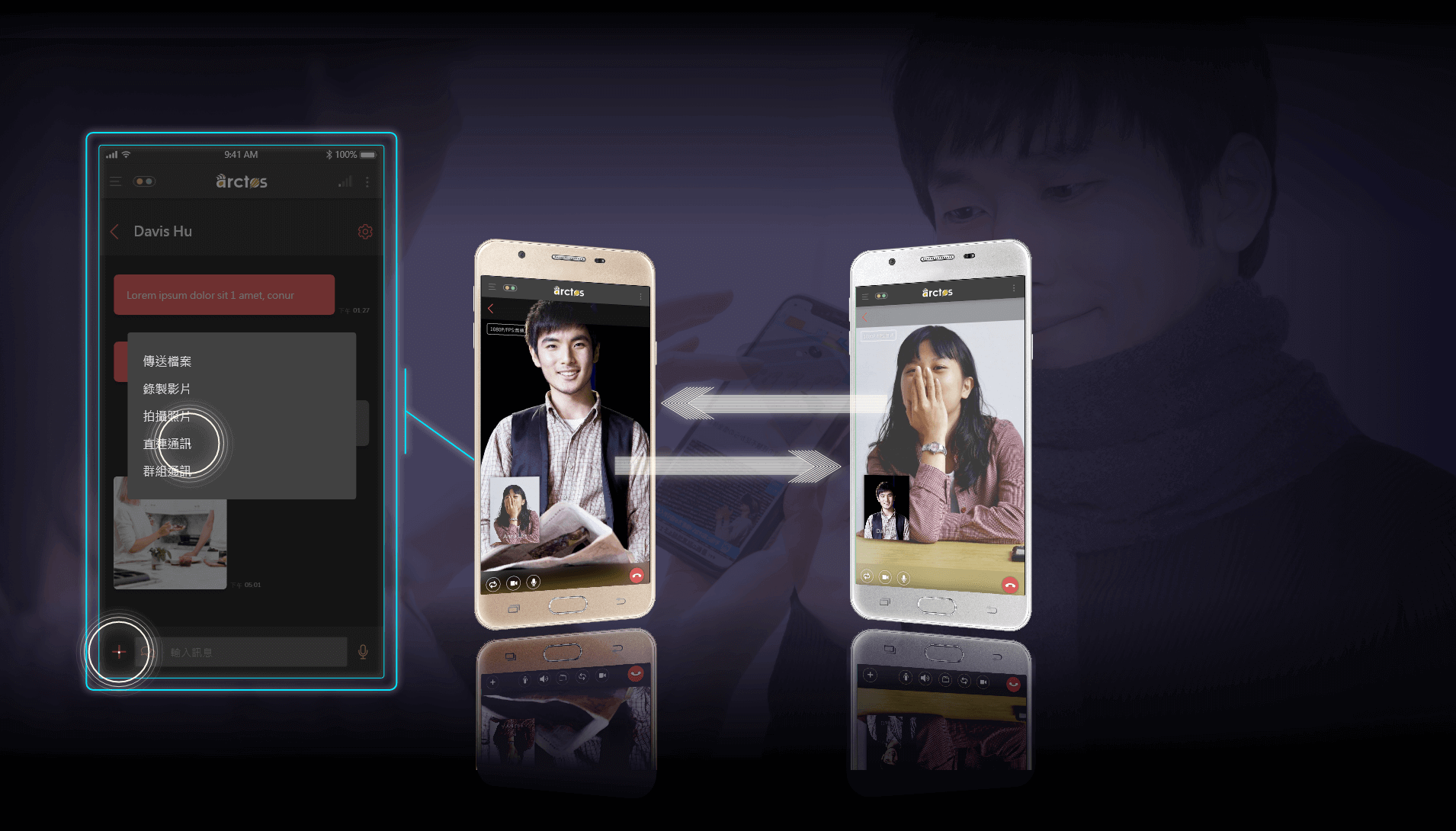 Arctos - 互動式影音通訊方案